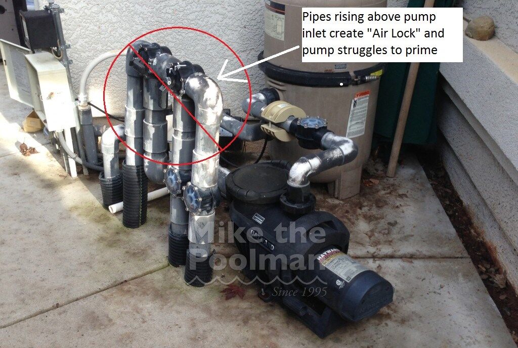Pool pump not priming? It might be Air Lock...