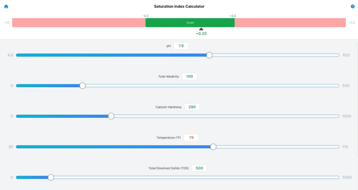 The best swimming pool Langelier Saturation Index calculator- LSI ...